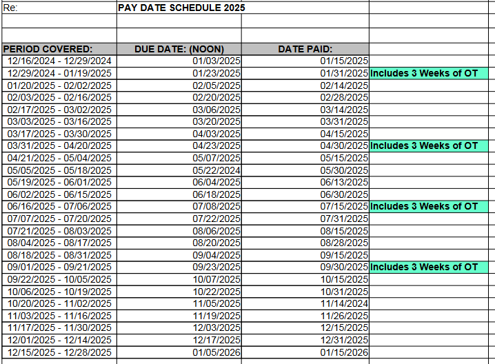 Where can I find the 2025 Payroll Schedule for OT?